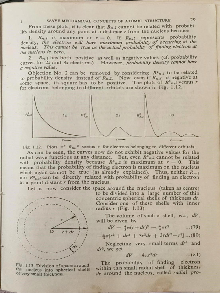 Probability Distribution Curve, Quantum Numbers, Rules of Filling ...