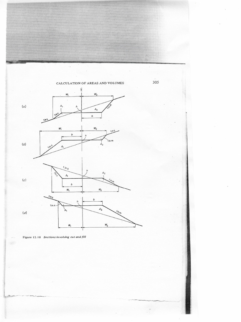 9.sections Involving Cut and Fill | PDF