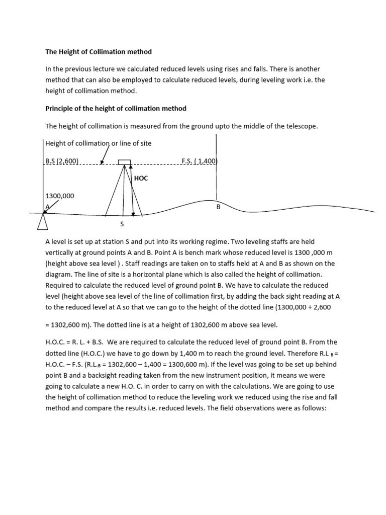 4.the Height of Collimation Method | PDF