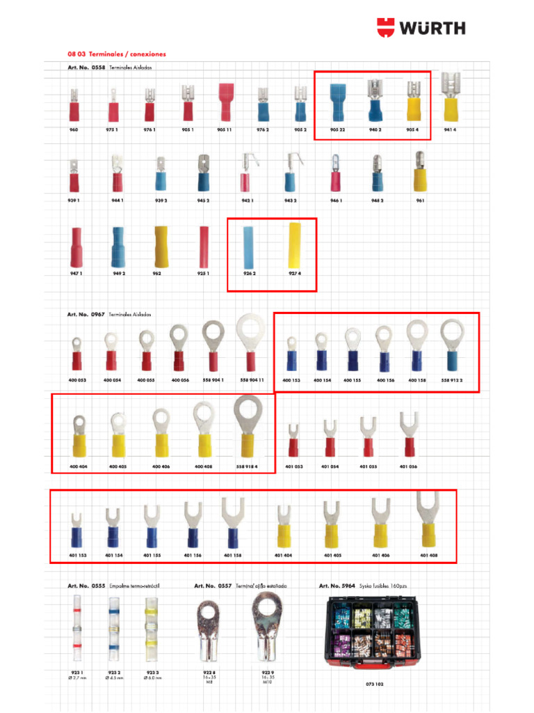 Terminales electricos wurth | PDF
