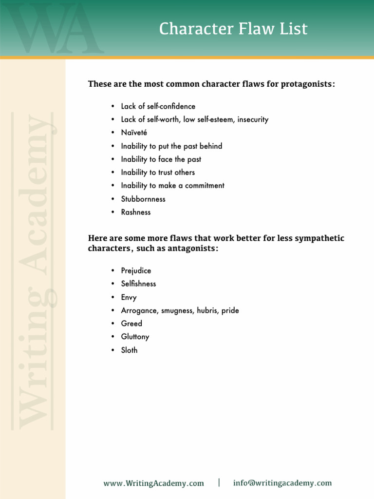 nww04 Character Flaw List | PDF