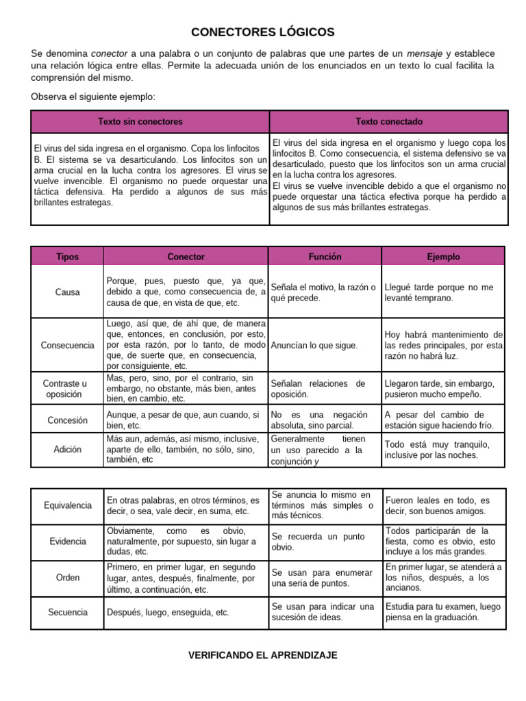Conectores Lógicos | PDF