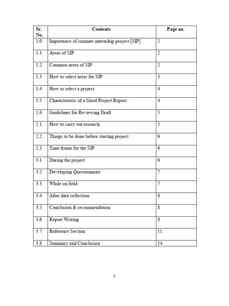 SIP-guidelines-CDGIMS | PDF