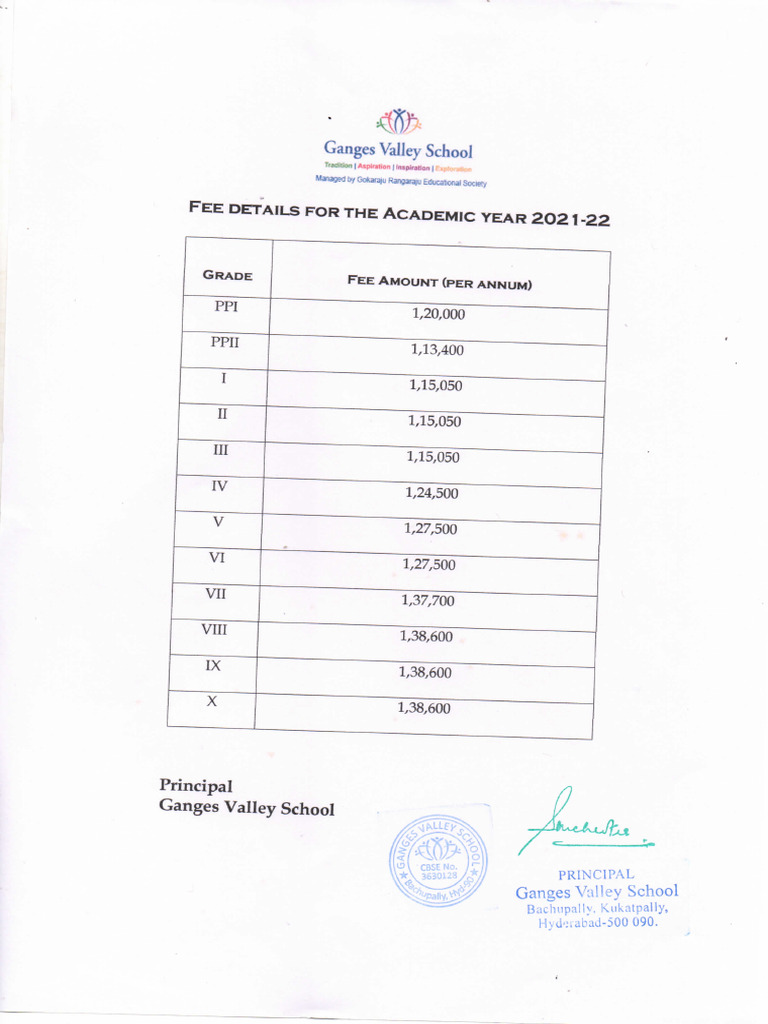 Fee Structure | PDF