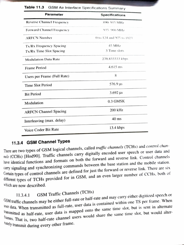 GSM Channel Types | PDF