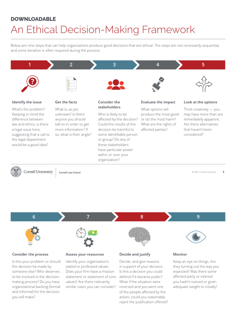 Law532 - Tool Ethical Decision Making Framework | PDF