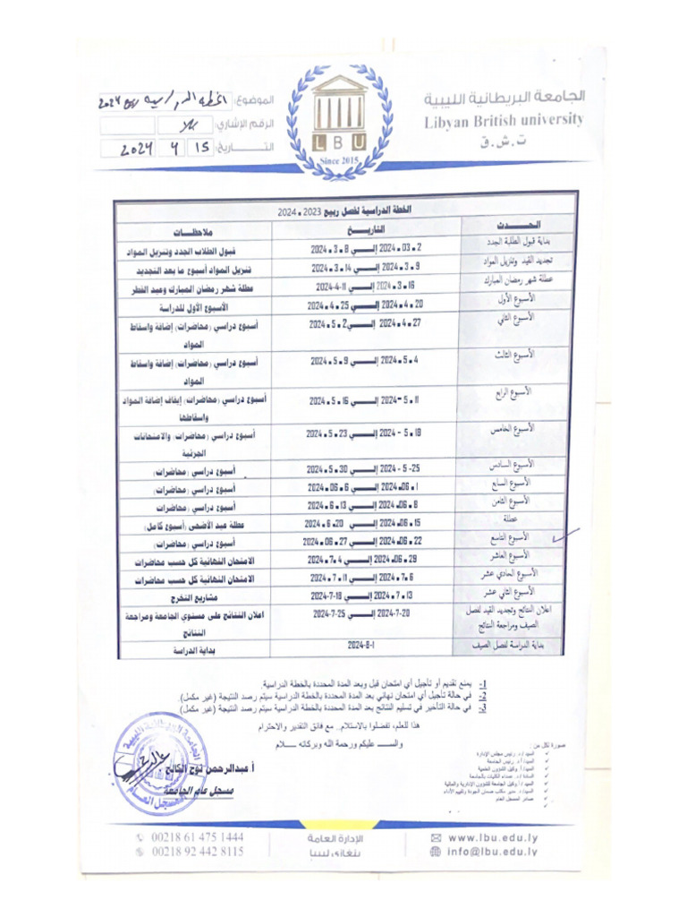 Libyan British University-2 | PDF