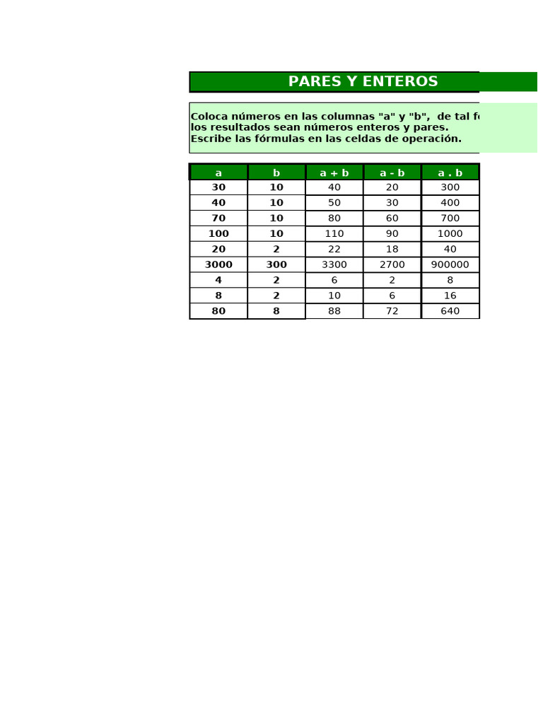 Maria Micaela Perez Tabarez - ForMULAS II | PDF