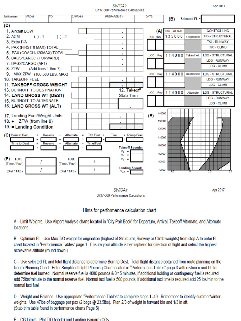 IFR Manual FLT Plan | PDF