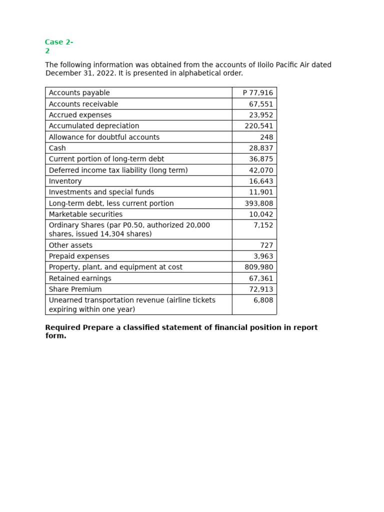 Unit 2 Case2-2 | PDF