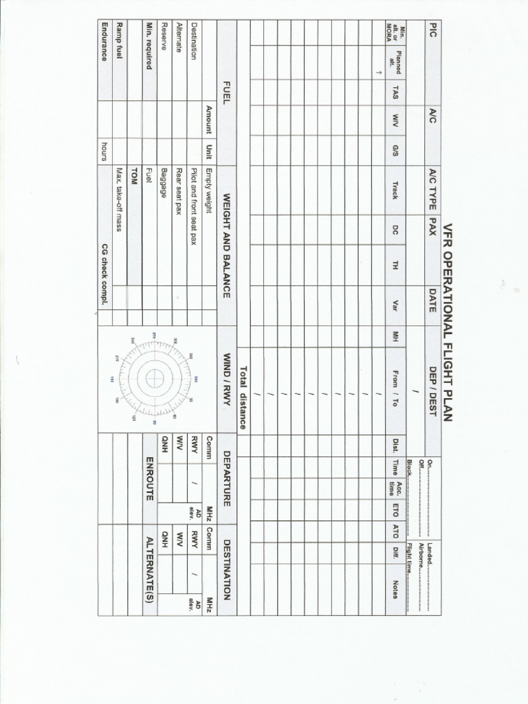 VFR Op Flight Planchvjvjv | PDF