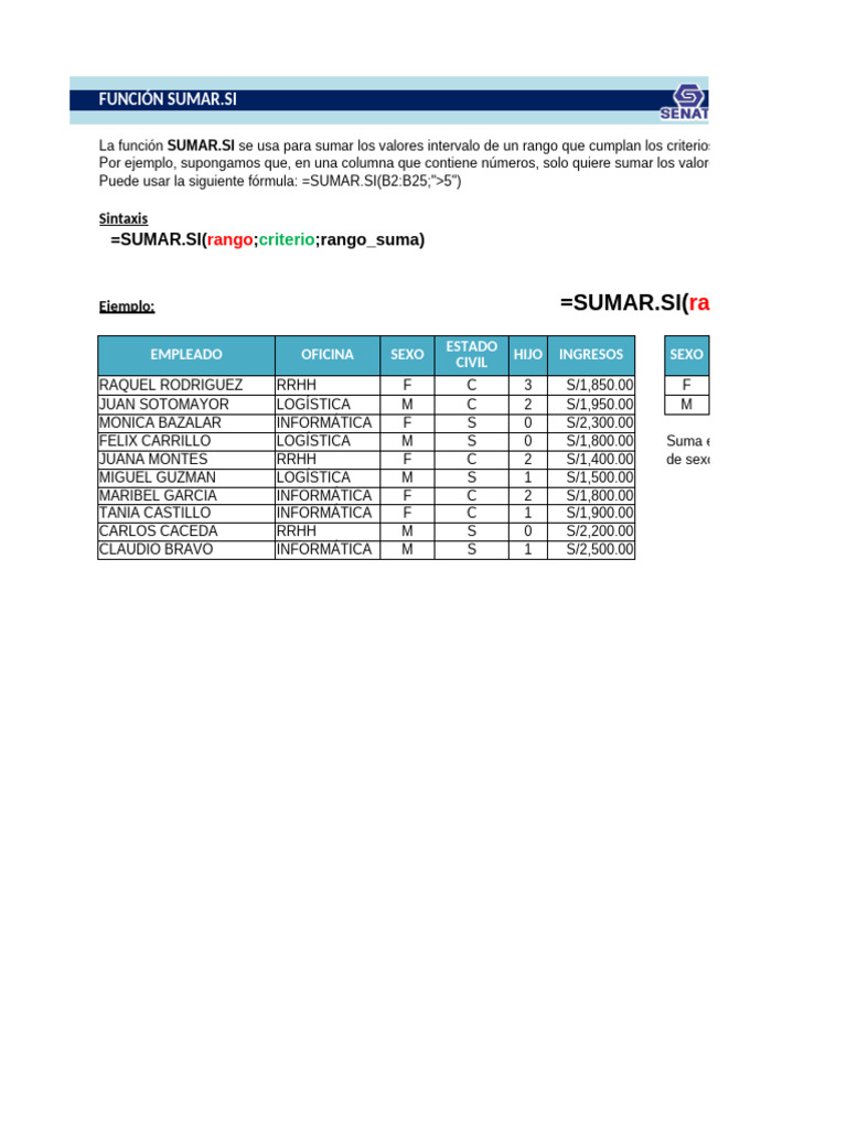 0201-Empleo.de.Funciones.Condicionales.Avanzadas | PDF