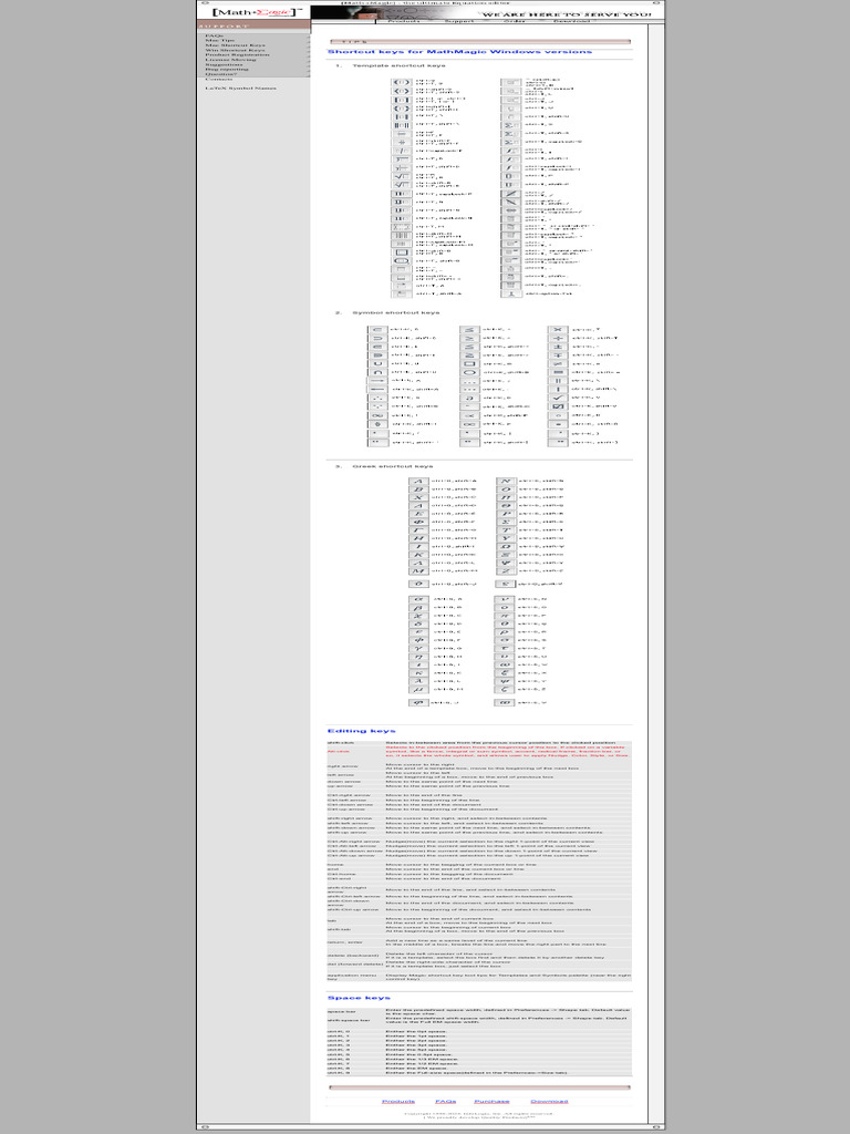 [Math+Magic] - Shortcut Keys for MathMagic Windows Version | PDF