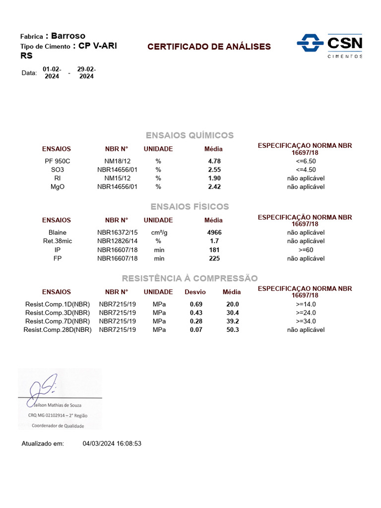 2024 02 CPV Ari RS Bo Fev | PDF
