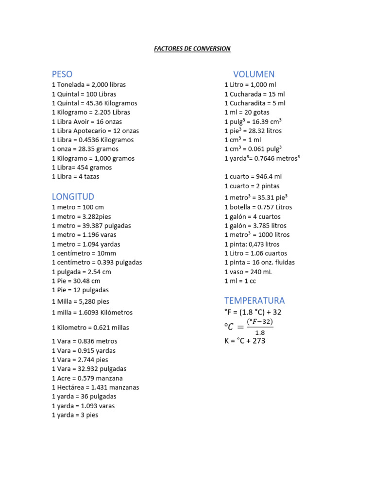 Factores de Conversion | PDF