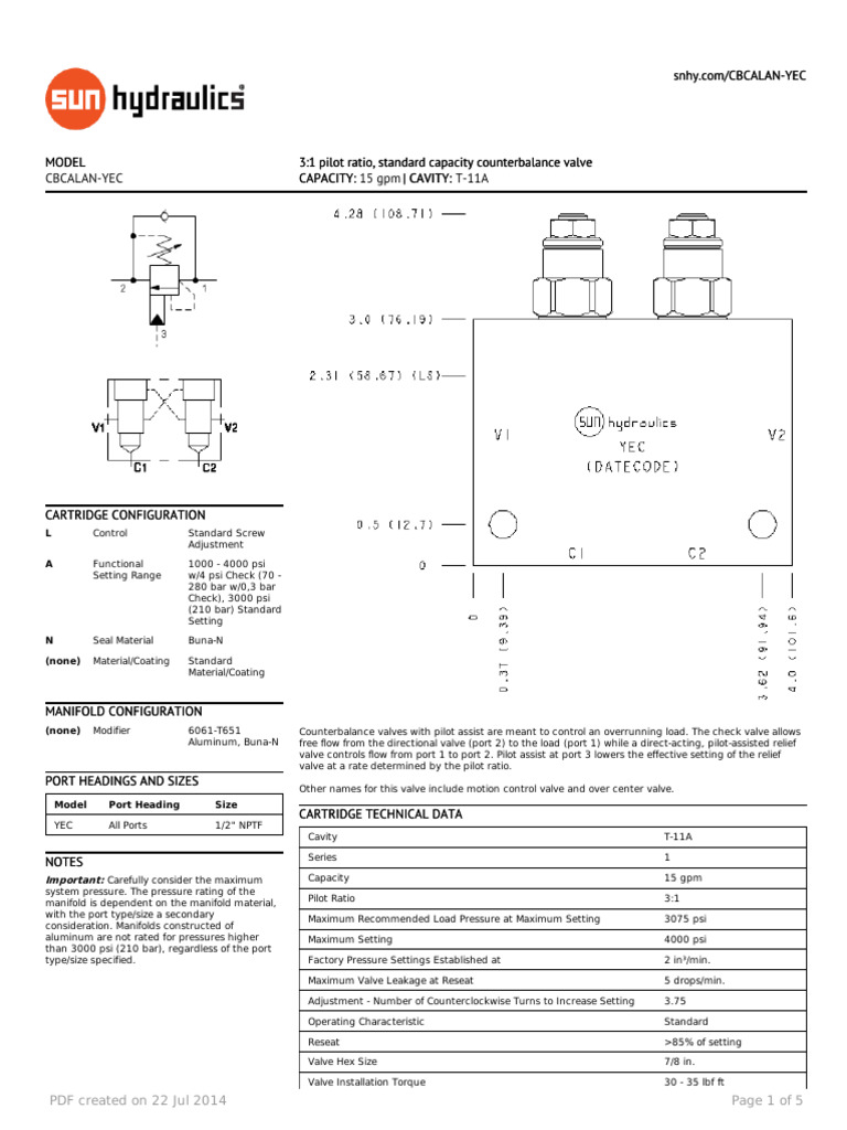 Sun Hydraulics-Cbca Lan Yec | PDF