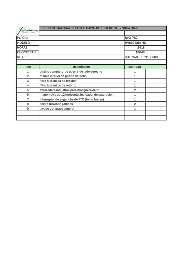 Pedido de Material 27 Agosto | PDF