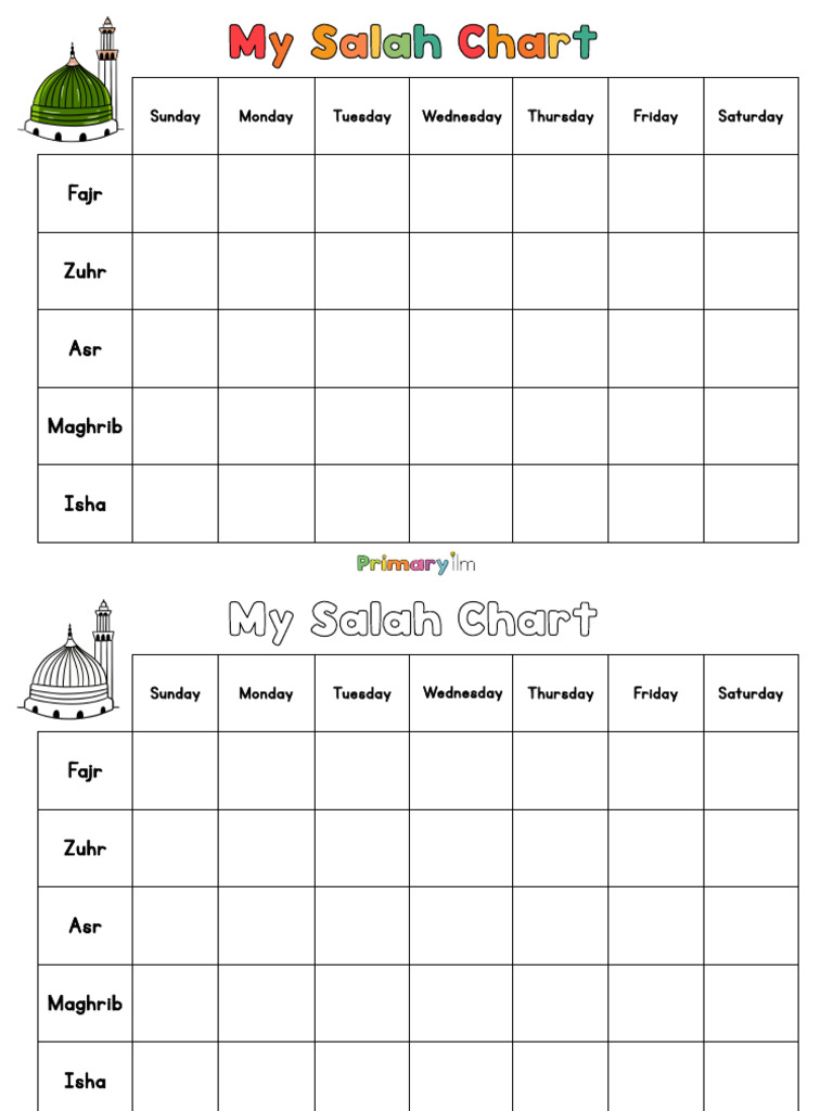 Salah Chart | PDF
