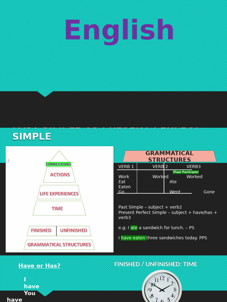 Past Simple Vs PPS&PPC | PDF