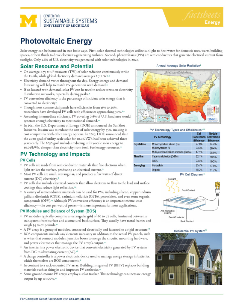 Photovoltaic Energy - CSS07-08 | PDF