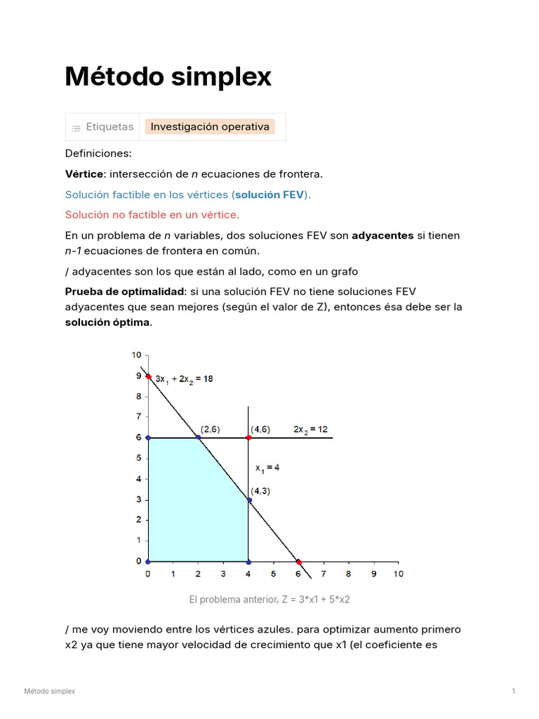 Mtodo_simplex | PDF