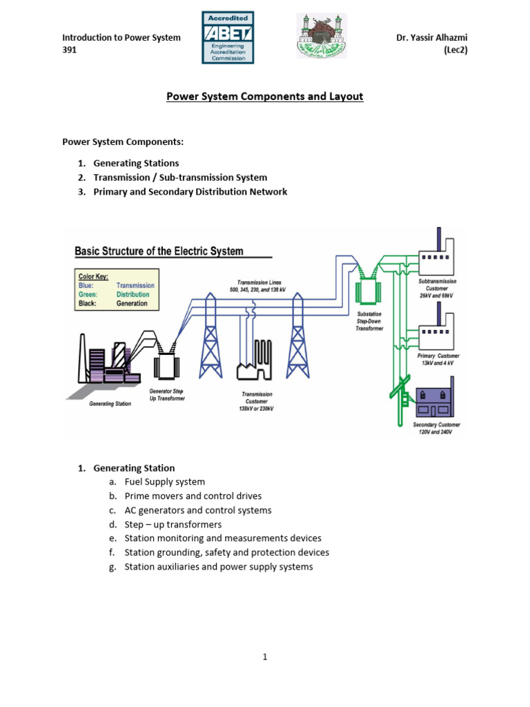 Lec4 - Power System Components and Layout | PDF