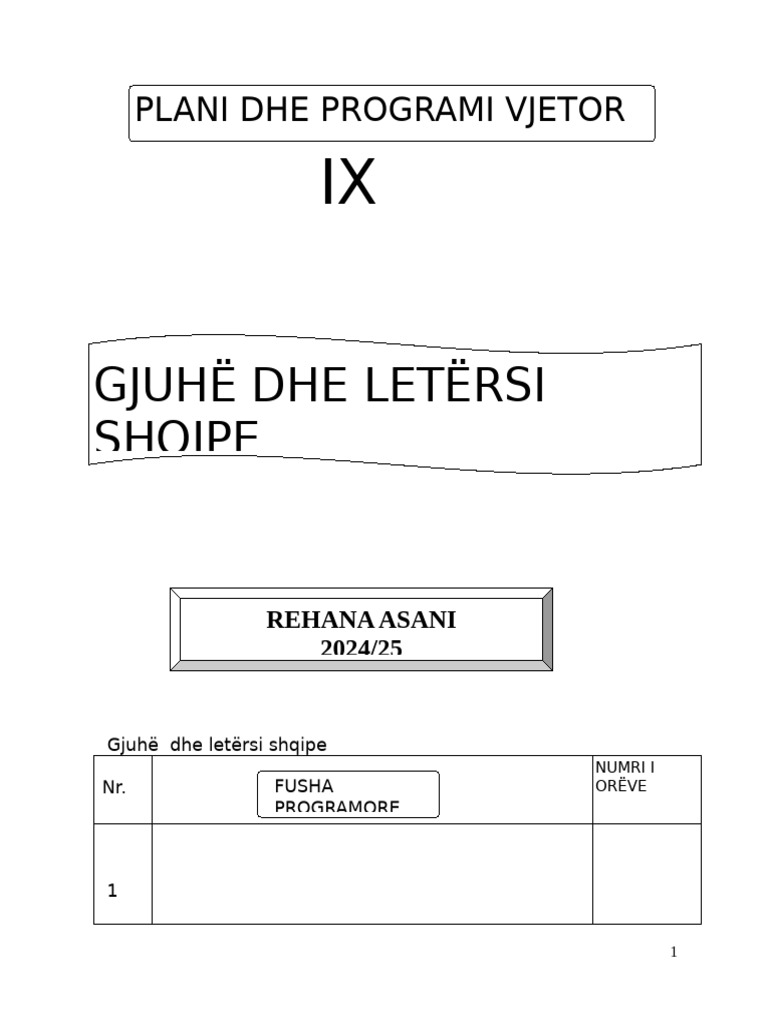 PLAN PROGRAMI VJETOR IX 2021 Kompletuar | PDF