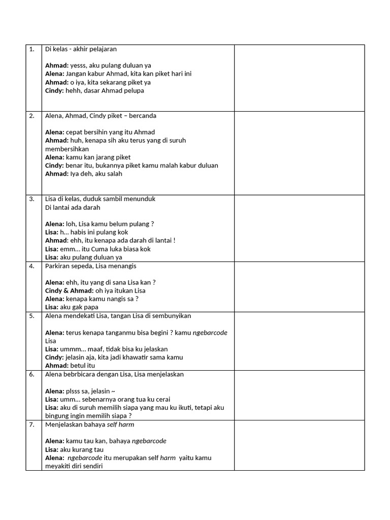 Cobar - BLM Gambar | PDF