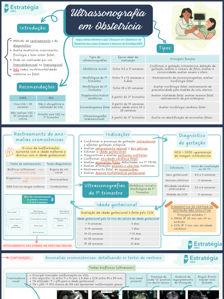 Mapa M | PDF