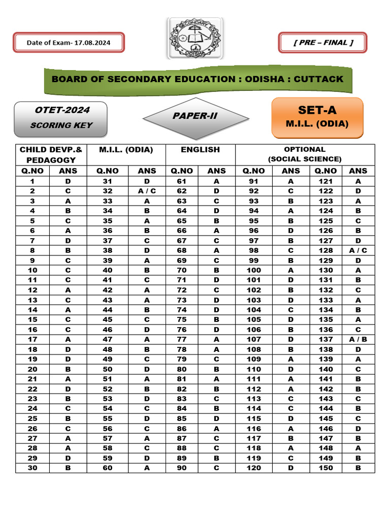 OTET 2024 P2 ARTS ANSWER KEY | PDF
