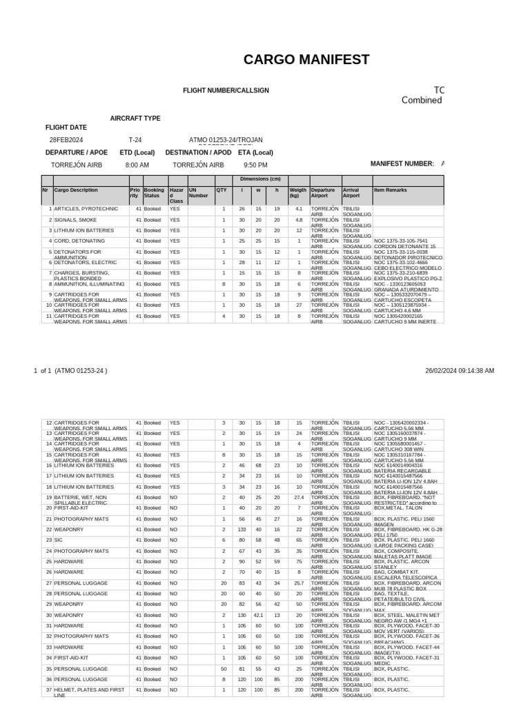 Cargo Manifest Atmo 01253-24 | PDF