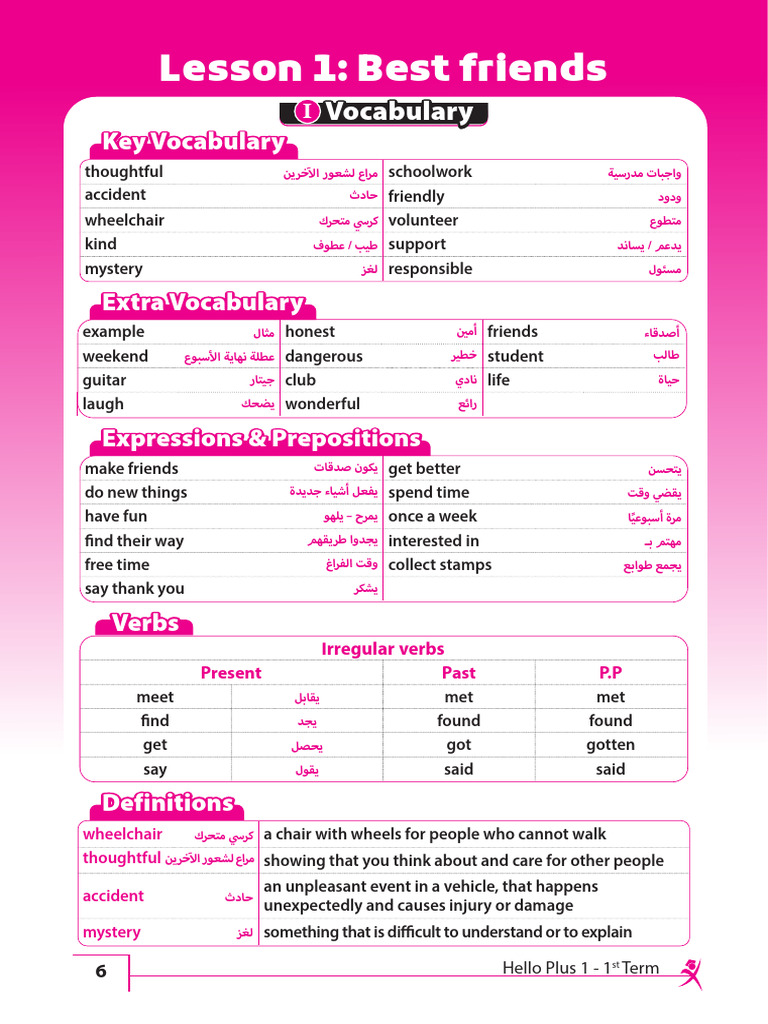 Hello Plus 1 Unit 1 - Excellence | PDF