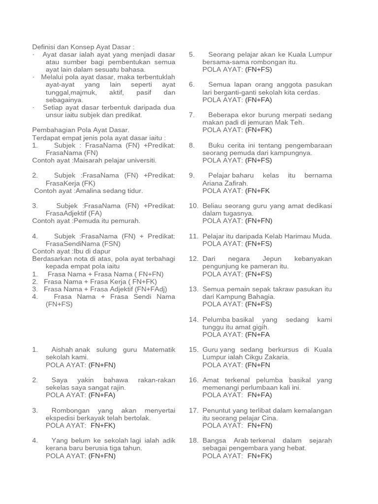 Definisi dan Konsep Ayat Dasar SKEMA | PDF