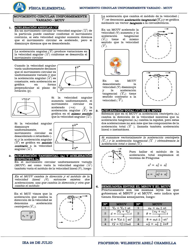 Movimiento Circular Uniformemente Variado - Mcuv - Guía Teórica y ...