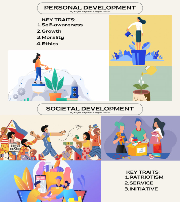 (Group 5) NSTP - Development | PDF