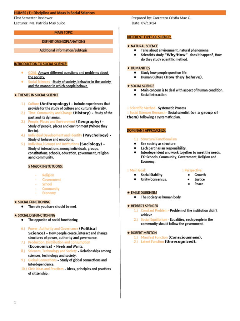 Transes Template | PDF