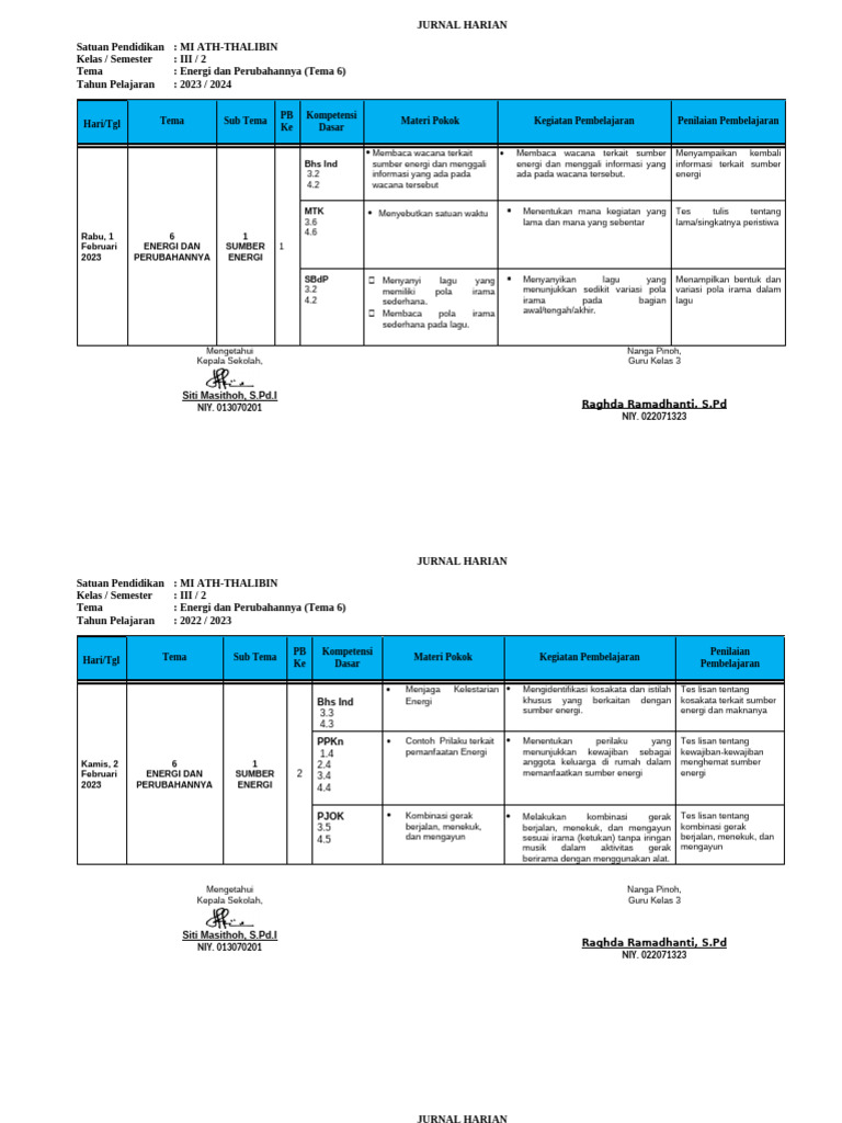 Jurnal Kelas 3 Tema 6 | PDF