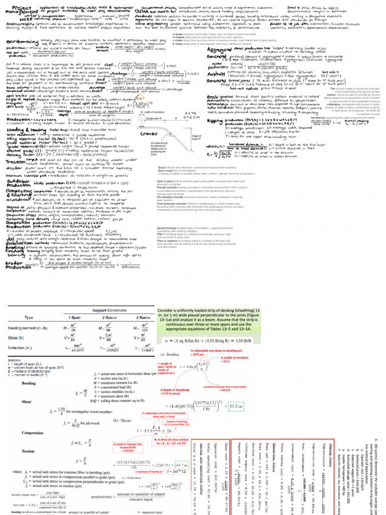 Ce 166 Cheatsheet | PDF