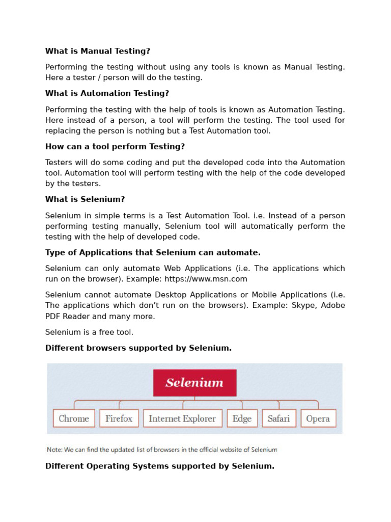Introduction To Selenium | PDF