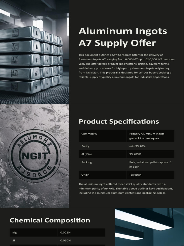 ANNEX Aluminum Ingots A7 | PDF