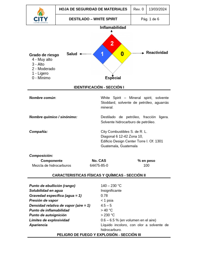 MSDS White Spirit | PDF