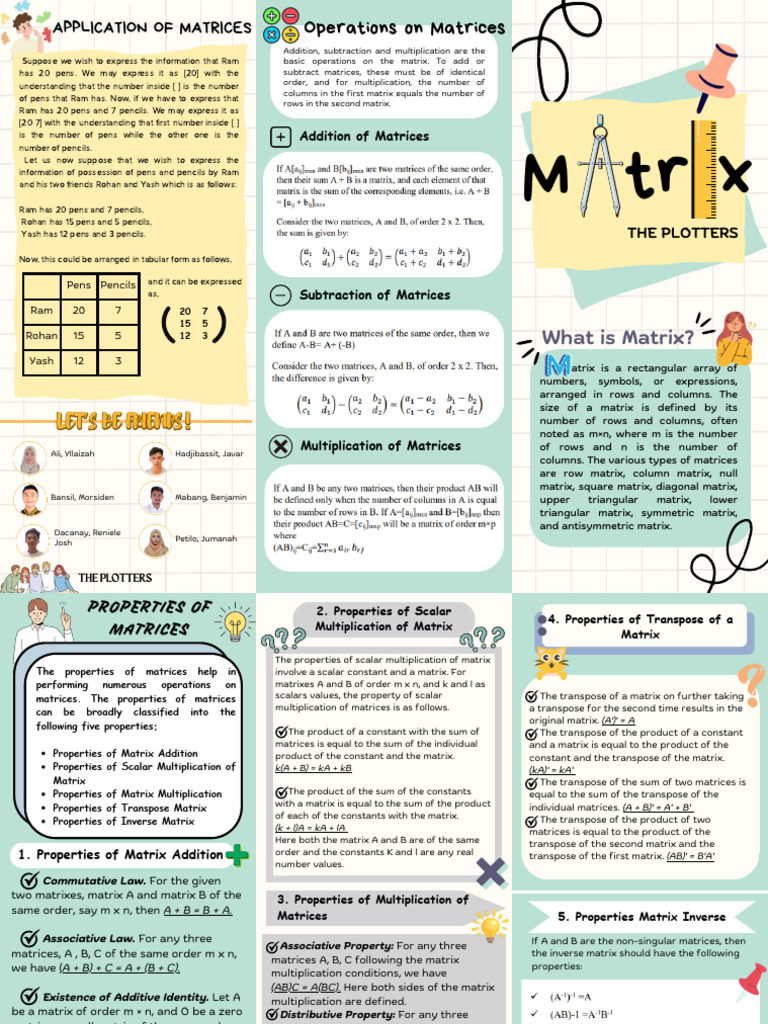 ThePlotters Pamphlet 04-14-2024 | PDF | Matrix (Mathematics) | Abstract ...