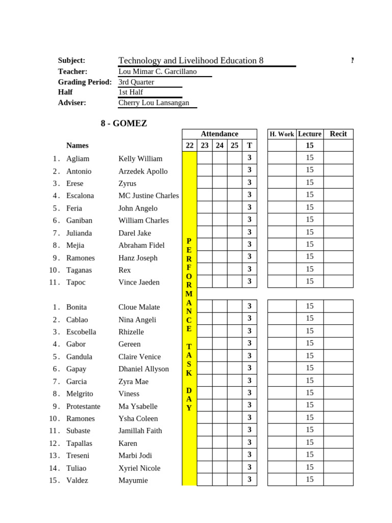 Grade 8 - Tle | PDF