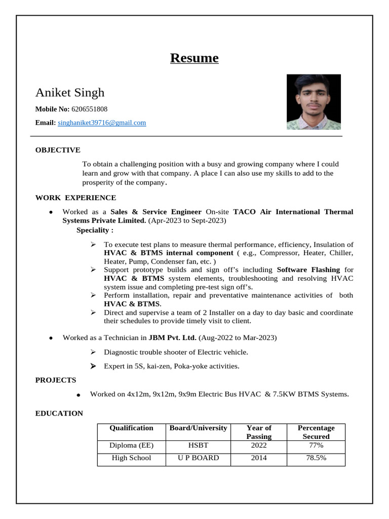 Aniket Resume | PDF