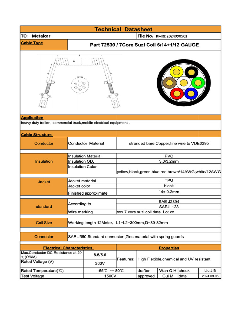 Datasheet_cable[1] | PDF
