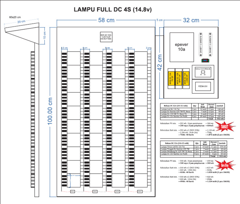LAMPU FULL DC 4S (148v) PDF Versi 1 - 240920 - 133334 | PDF