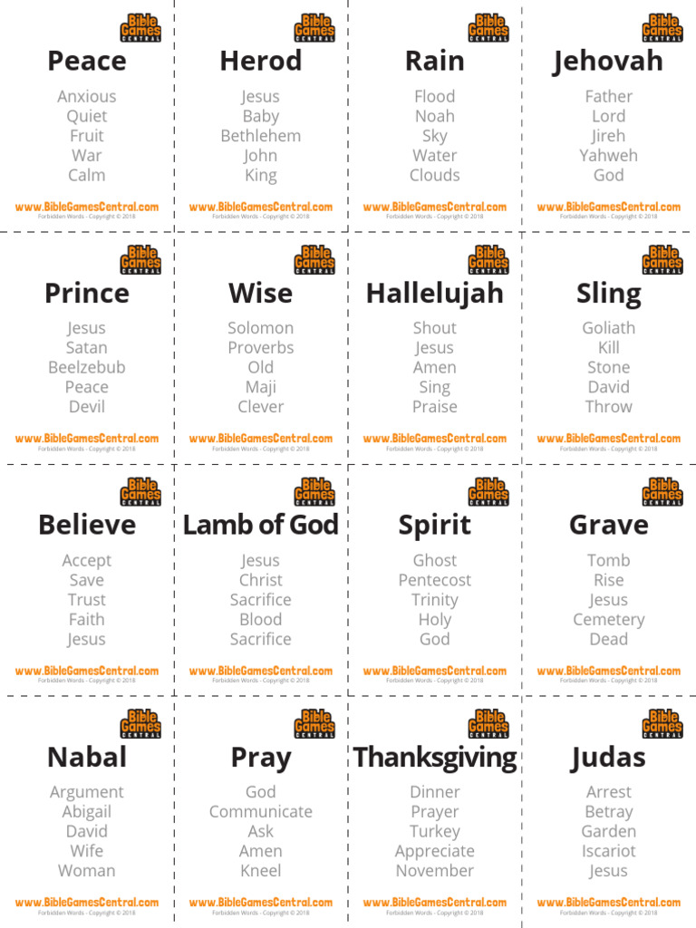Forbidden-Words-Cards Taboo Game | PDF