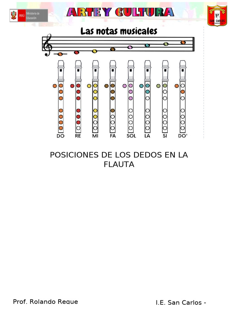 Posiciones de Los Dedos en La Flauta | PDF