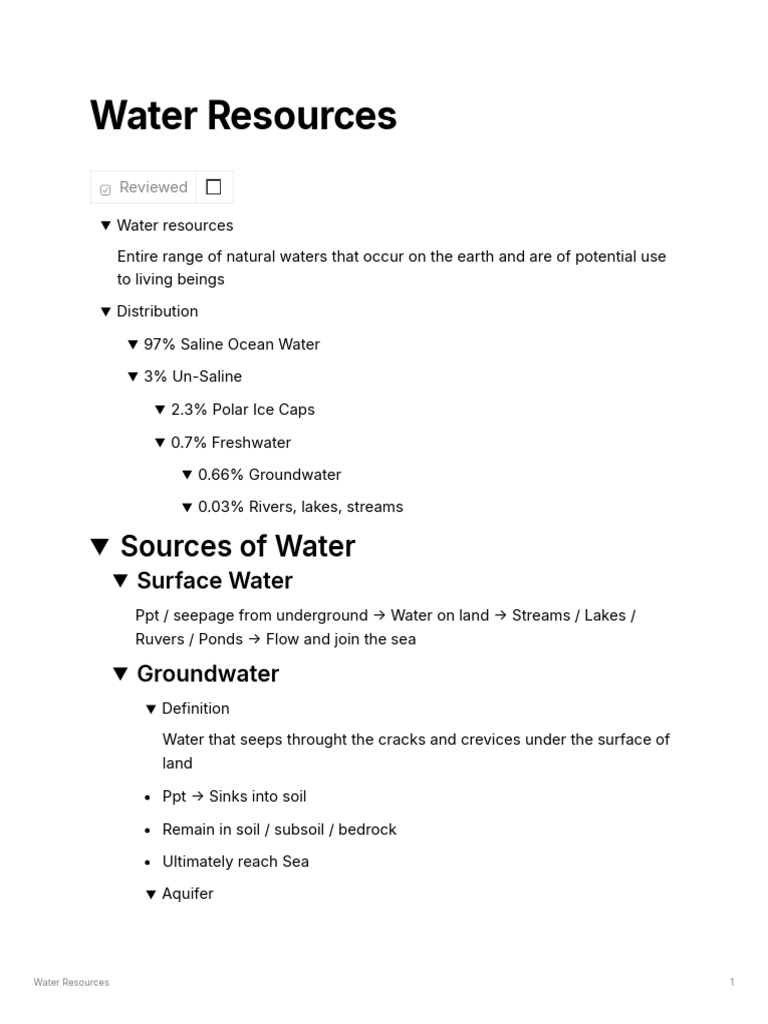 Water Resources ICSE Class 10 | PDF | Groundwater | Irrigation
