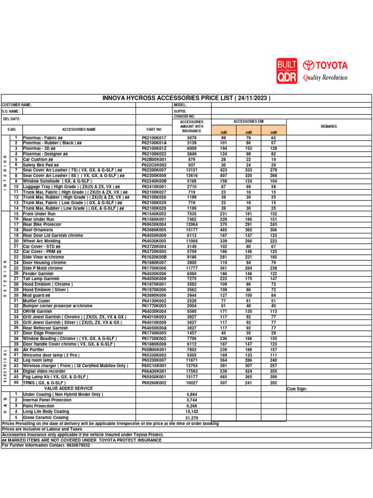 Innova Hycross Accessories Price List W e F 24.11 | PDF